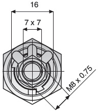 ABLOY Cam Locks in Detail | ABLOY for Trust