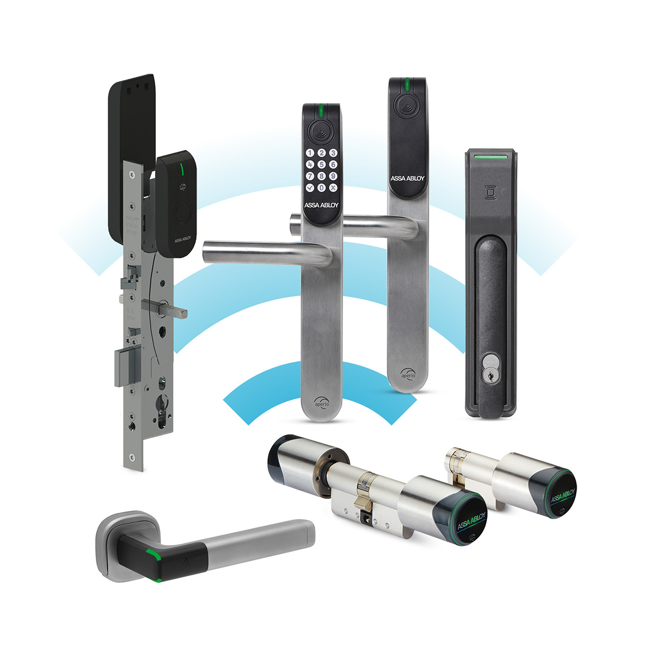 Aperio | ABLOY for Trust
