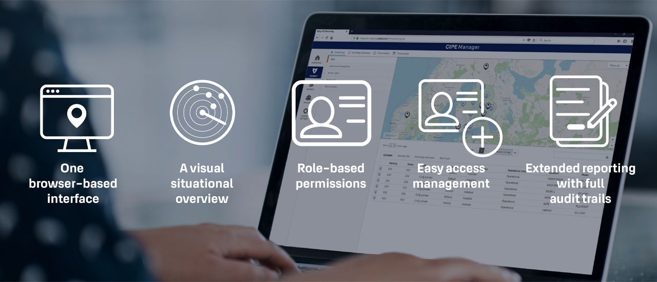 CIPE Manager | ABLOY for Trust